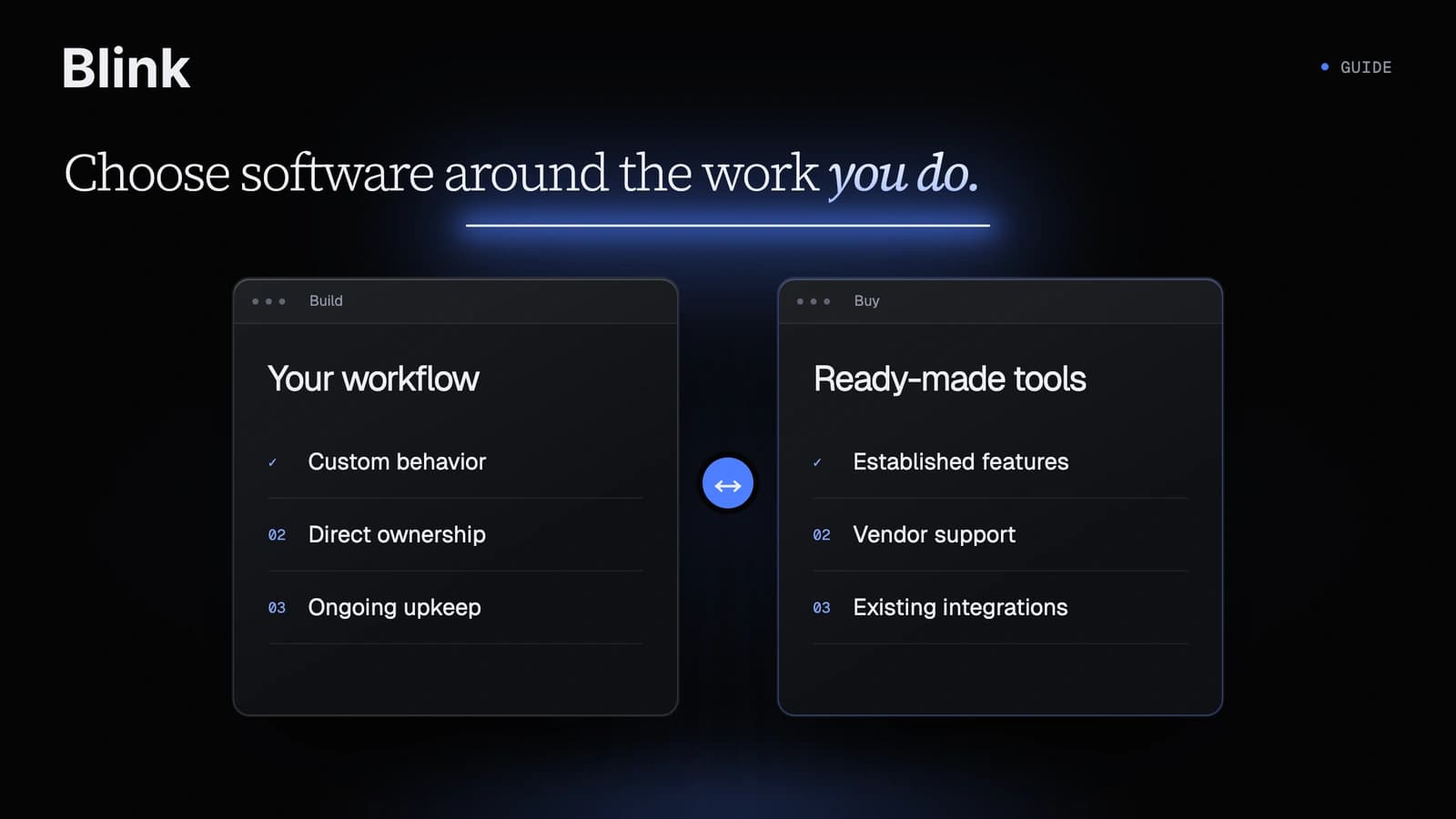 Choose software around the work you do. Build vs. buy software. Conceptual illustration.