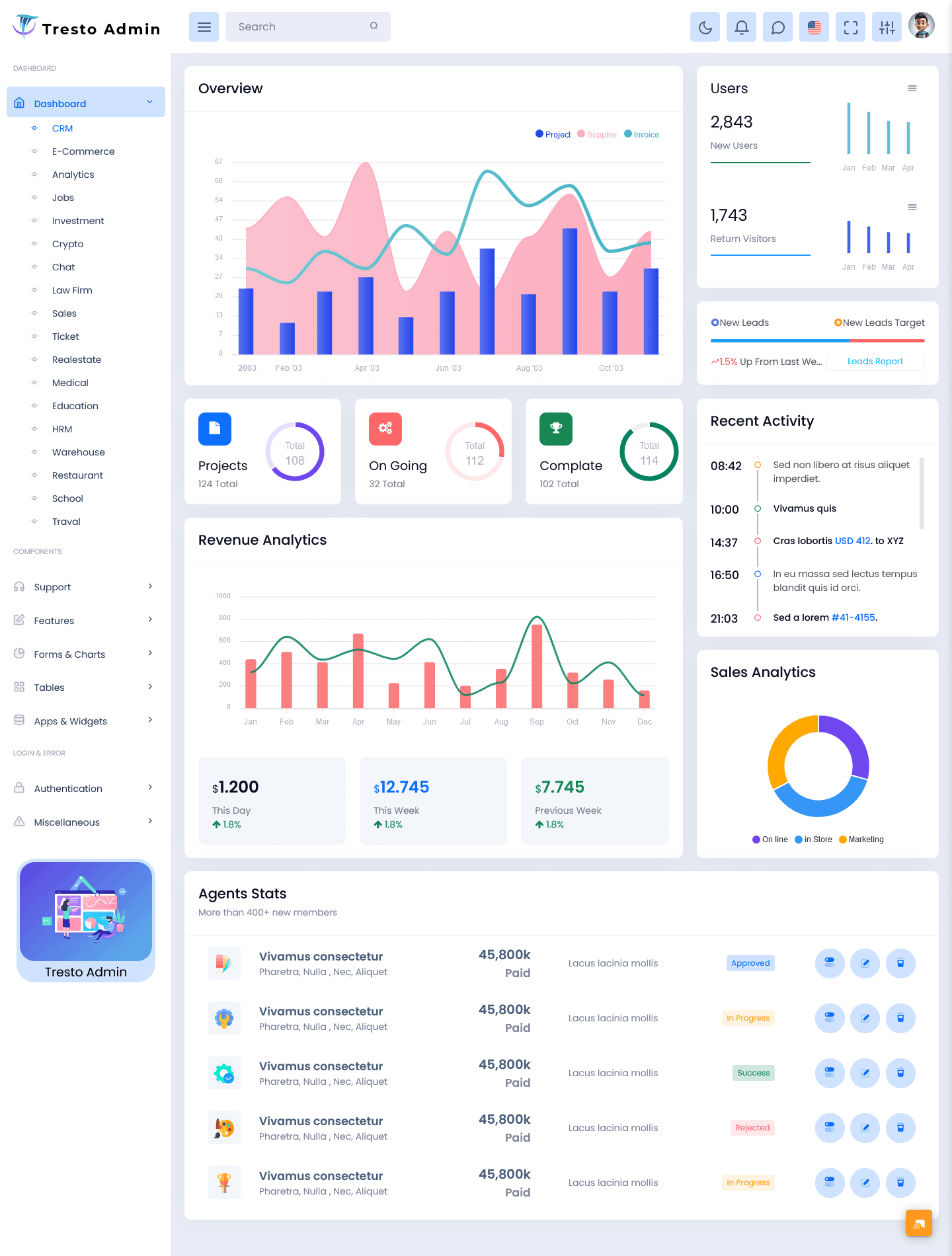 Marketing team CRM dashboard showing contact pipeline and email tracking
