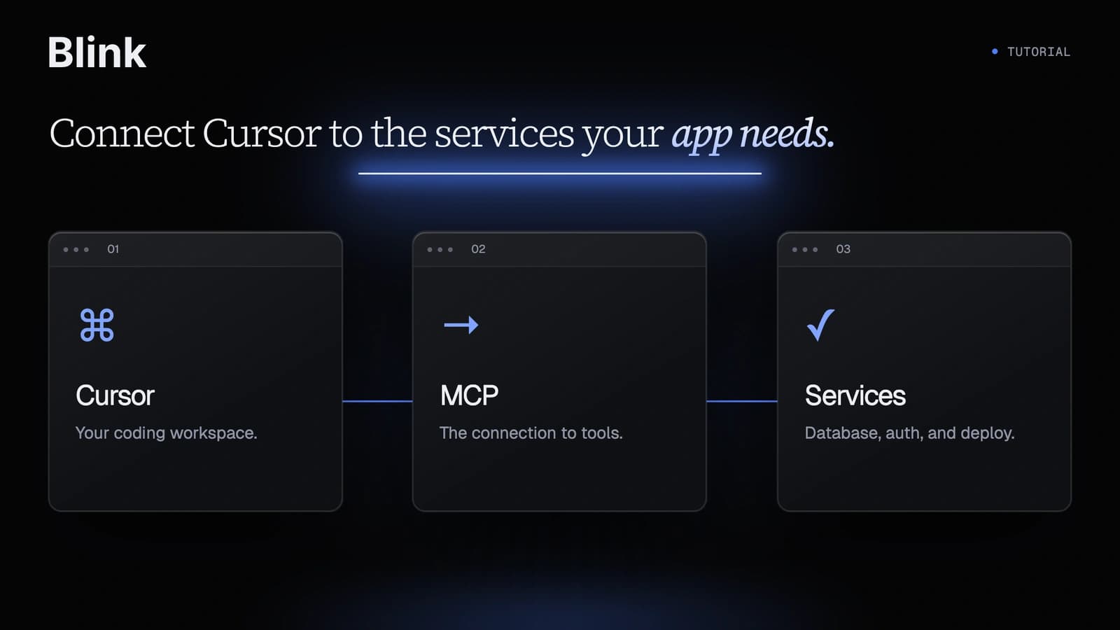 Connect Cursor to the services your app needs. Cursor MCP setup. Conceptual illustration.