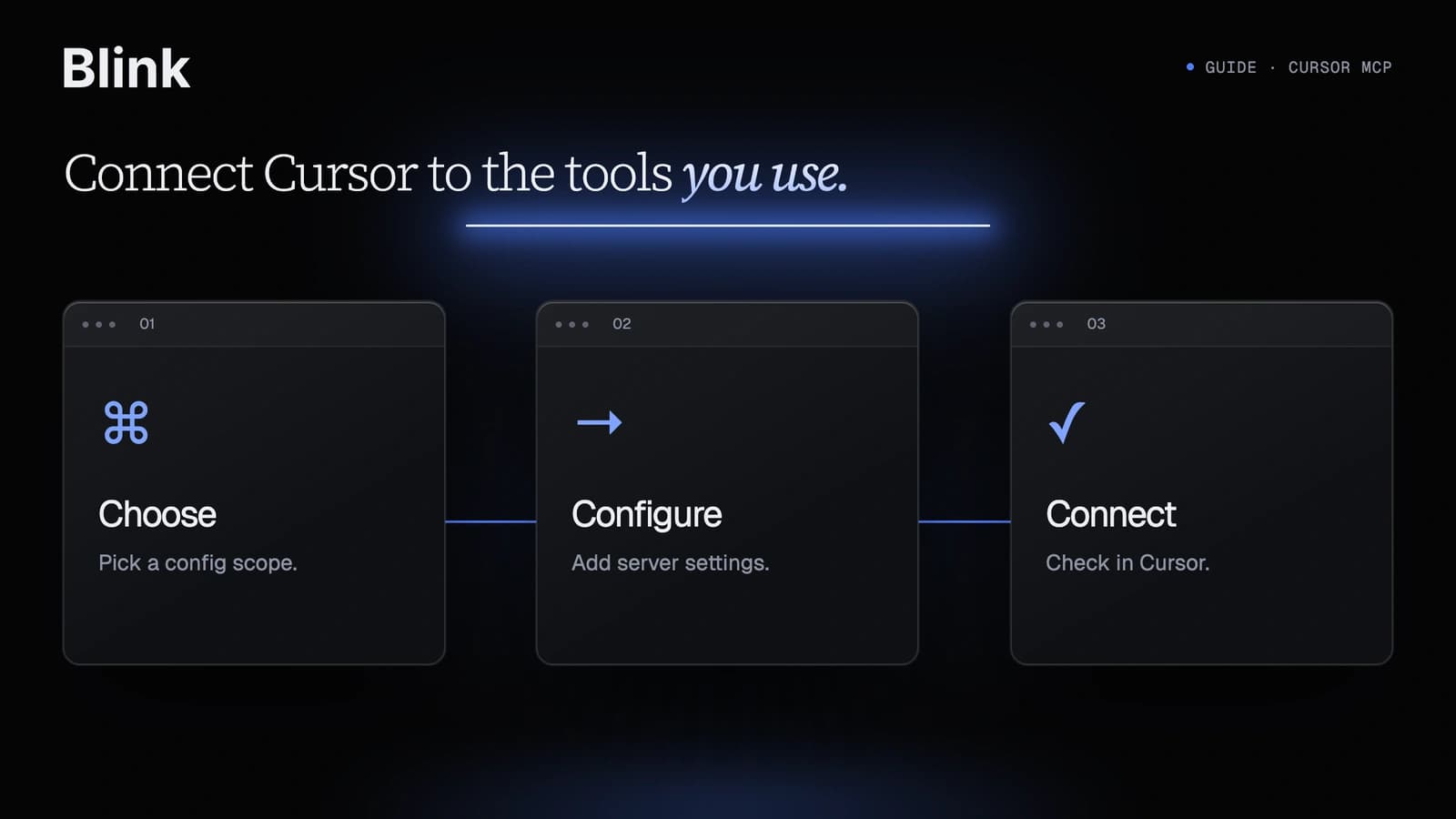 Cursor MCP setup moves from choosing a scope to adding configuration and checking the connection.