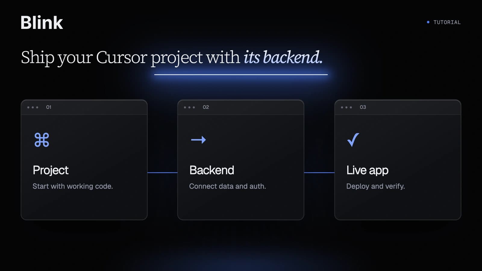 Ship your Cursor project with its backend. Deploy a Cursor project. Conceptual illustration.