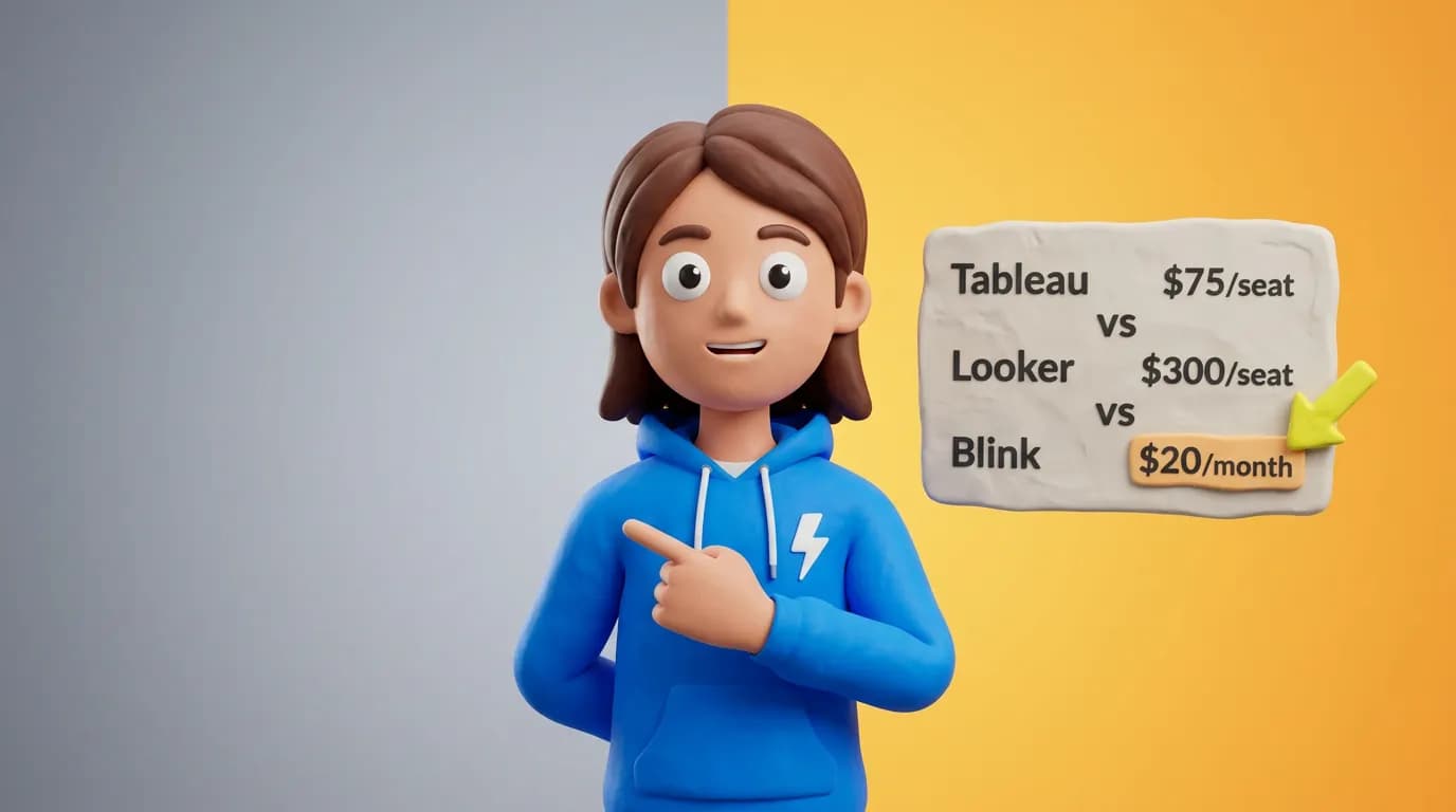 Dashboard tool cost comparison — Tableau vs Looker vs building on Blink