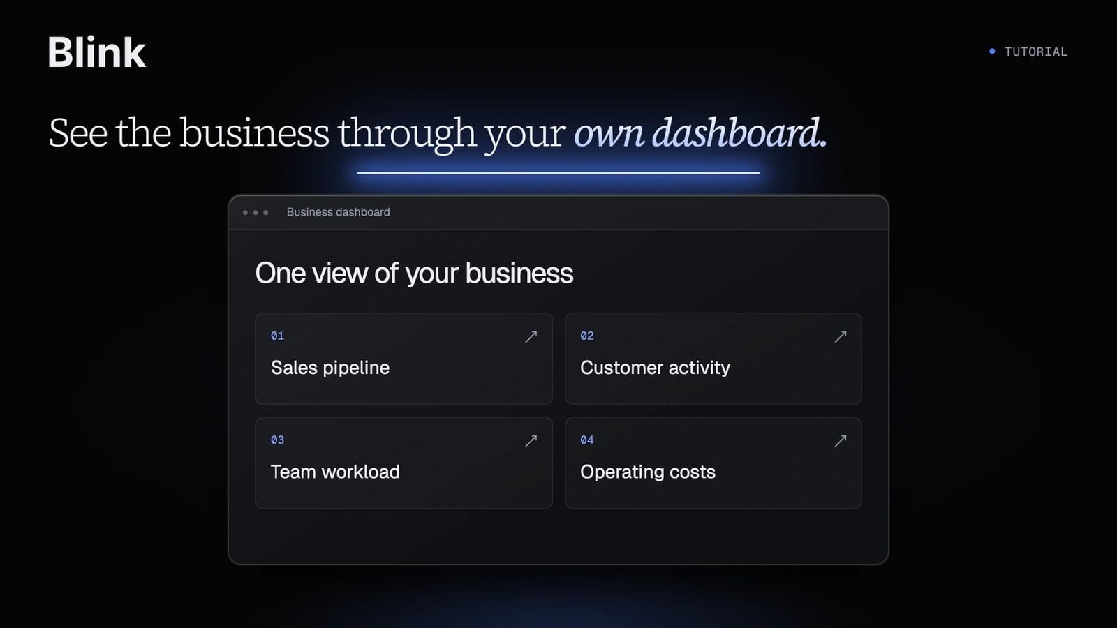 See the business through your own dashboard. Build a business dashboard. Conceptual illustration.