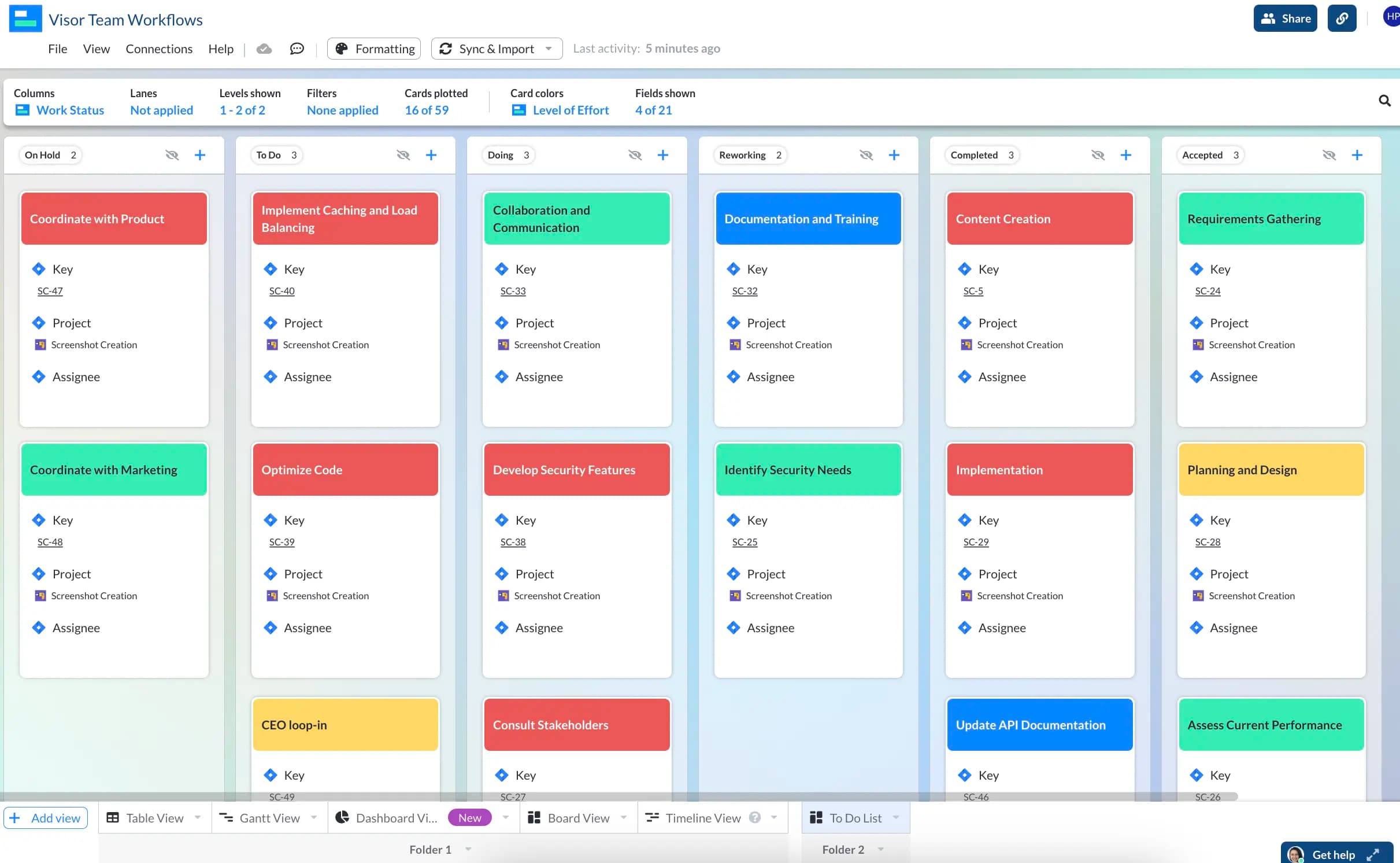 A simple kanban board workflow showing tasks in columns