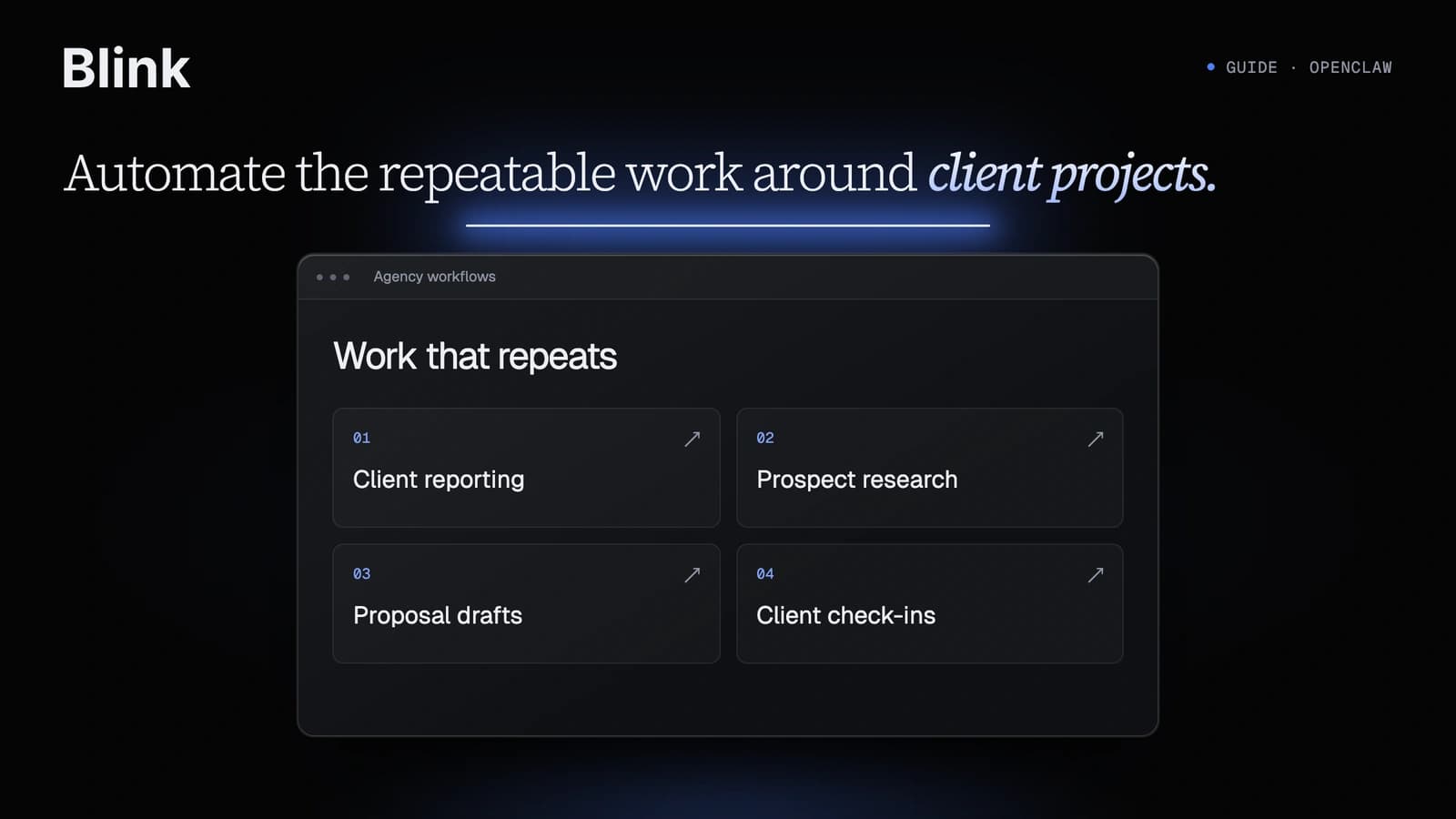 Four repeatable agency workflows: client reporting, prospect research, proposals, and check-ins.