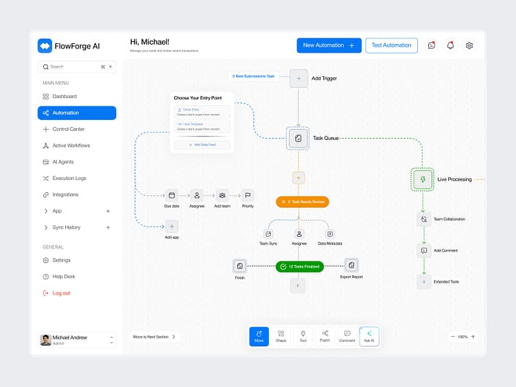 Personal productivity dashboard showing automated workflow results from an AI agent handling daily tasks