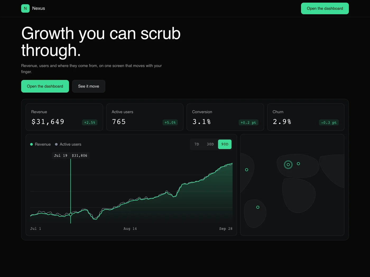 Nexus Analytics home page