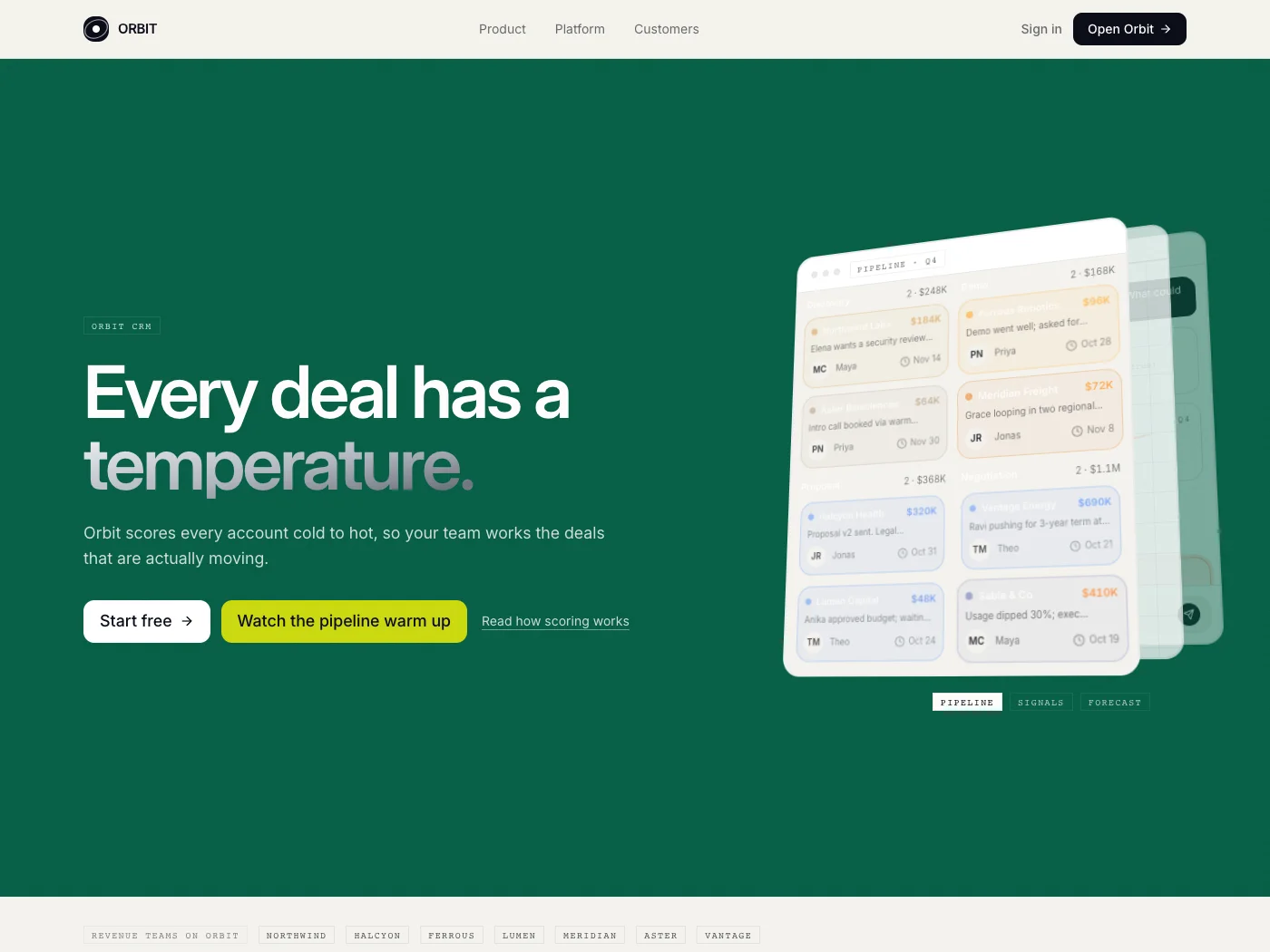Orbit: the home page of the template