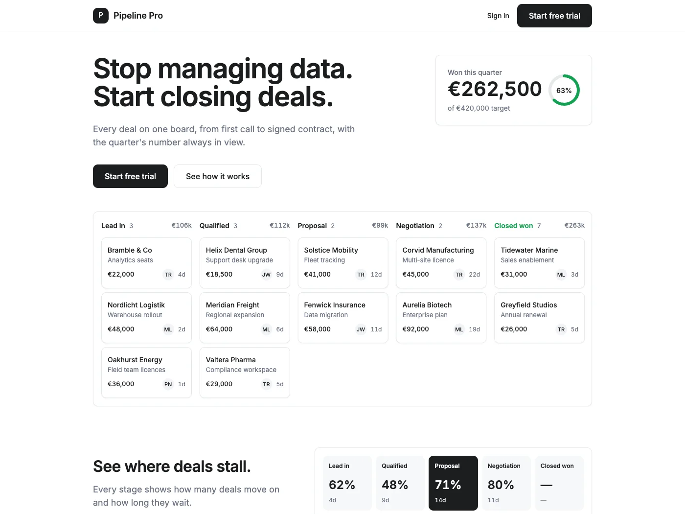 Pipeline Pro CRM home page