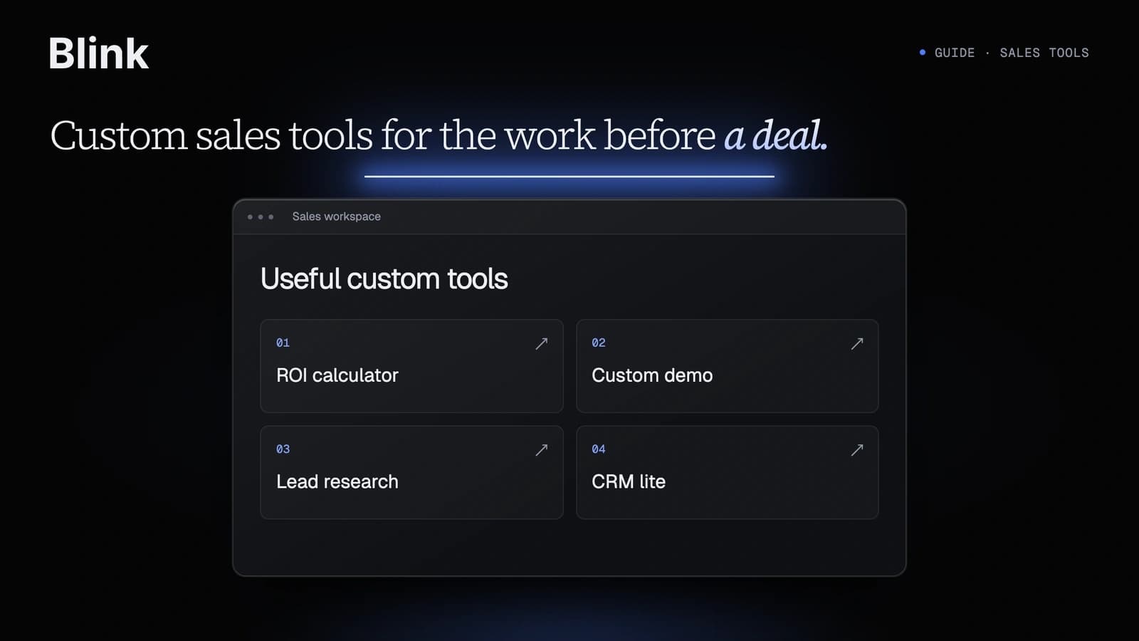 Four examples of sales tools: an ROI calculator, demo environment, lead research dashboard, and lightweight CRM.