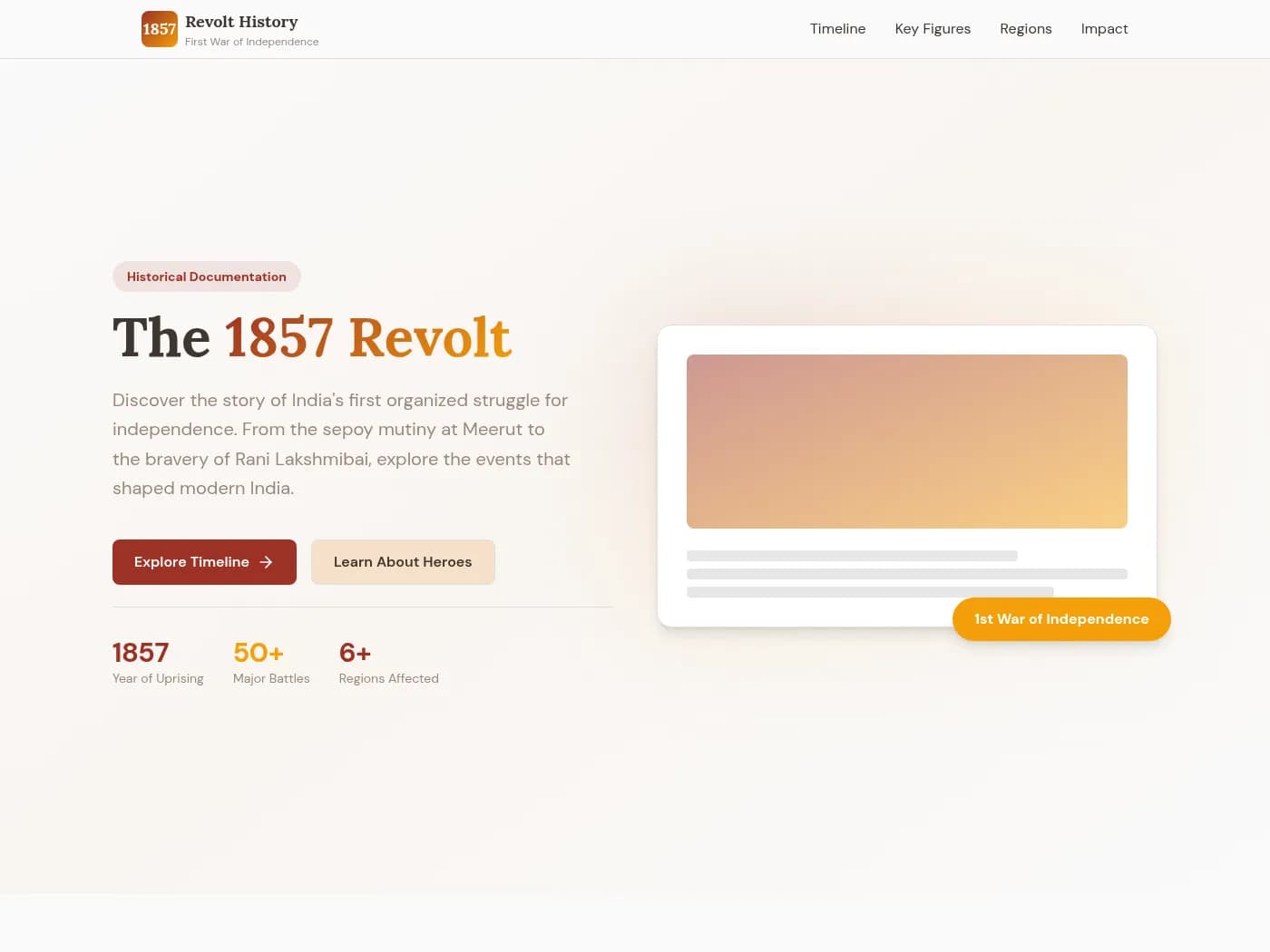 1857 Revolt History Hub