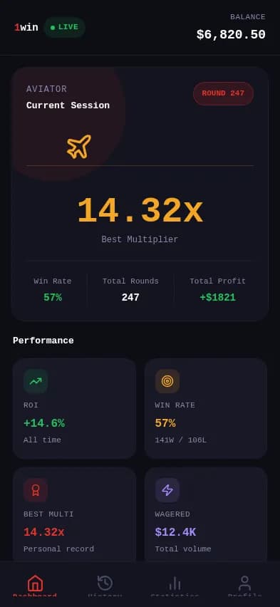1win Dashboard