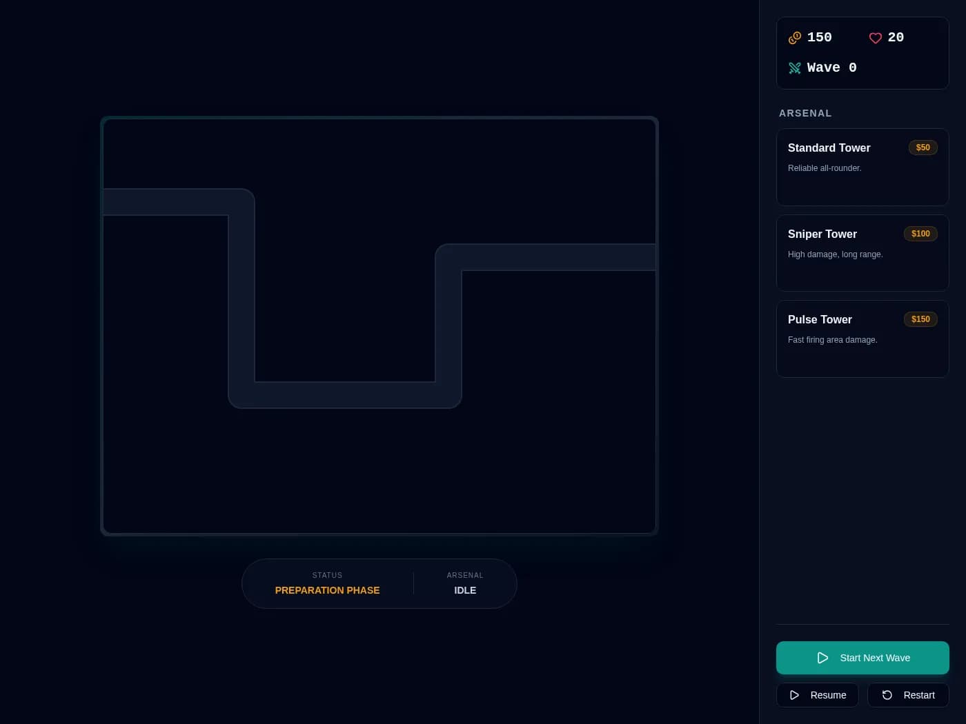 Fortress Defense Game
