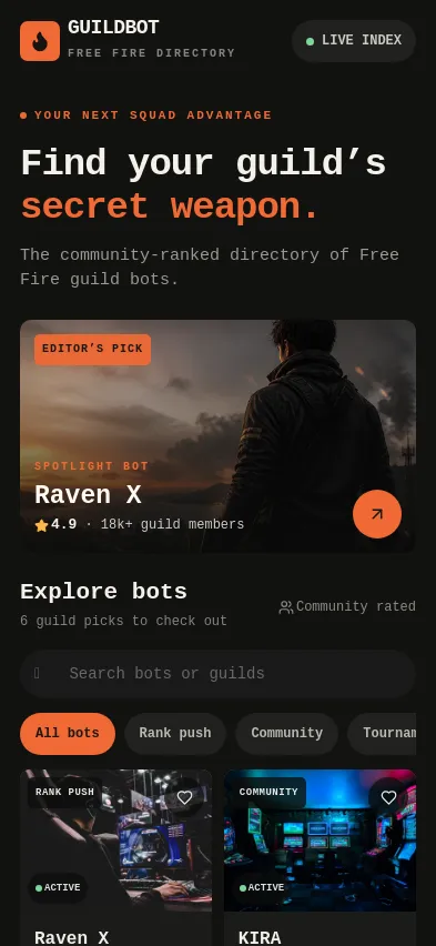 GuildBot Gallery