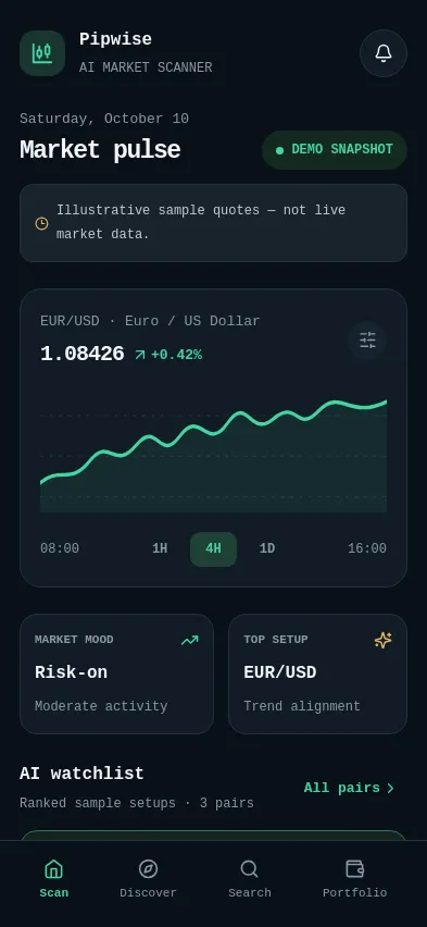 AI Forex Scanner