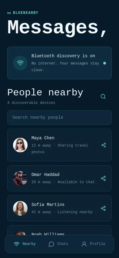 BlueNearby Messenger