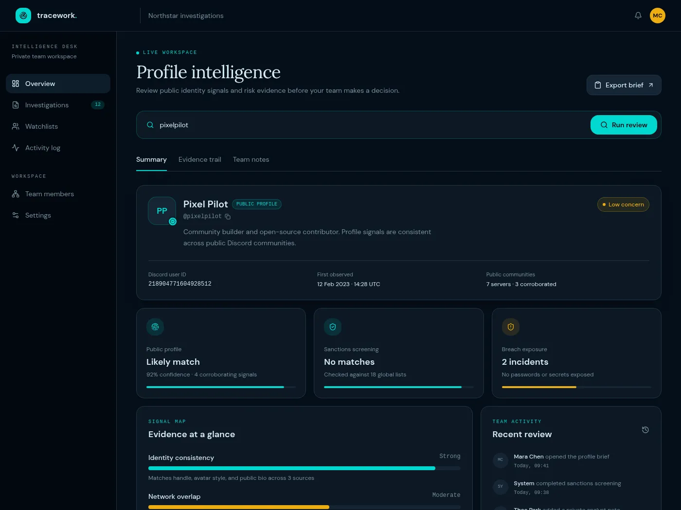 OSINT Discord Reveal