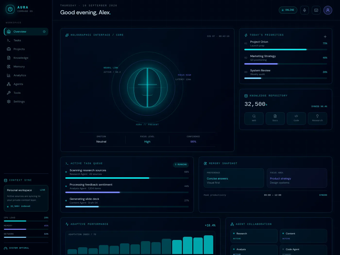AURA Command Center