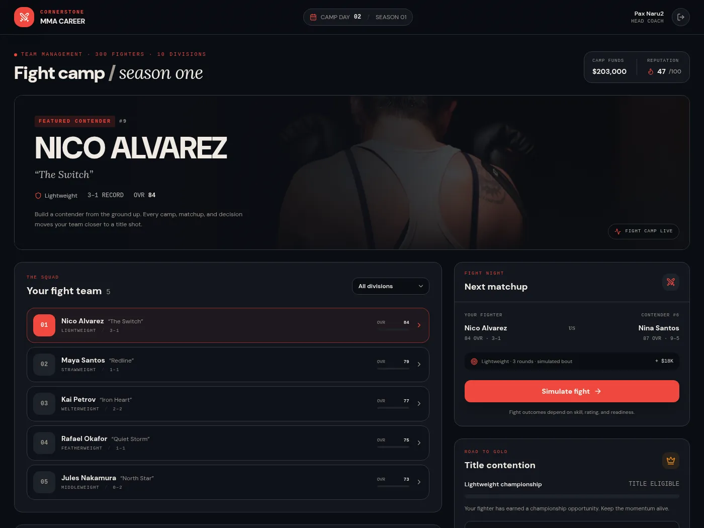 MMA Career Champion