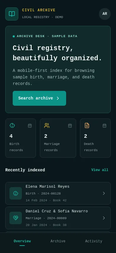 Droid Builder