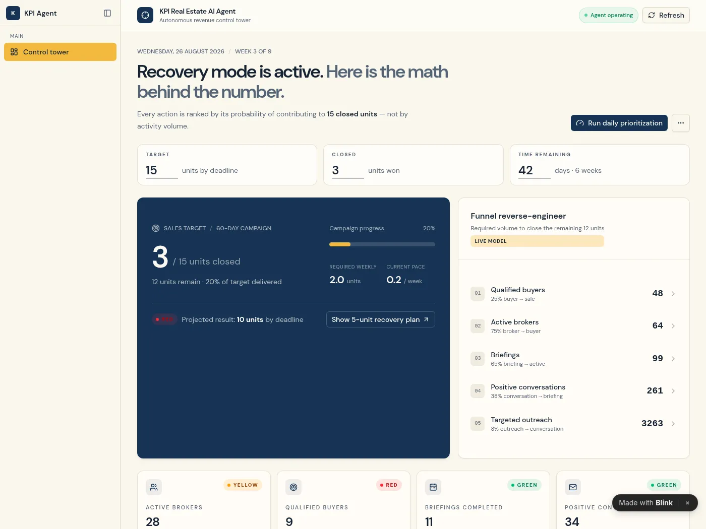 KPI Real Estate AI Agent