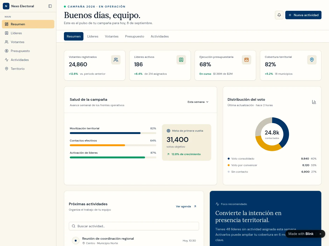 Plataforma Electoral Total