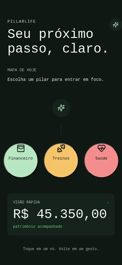 PillarLife MindMap App