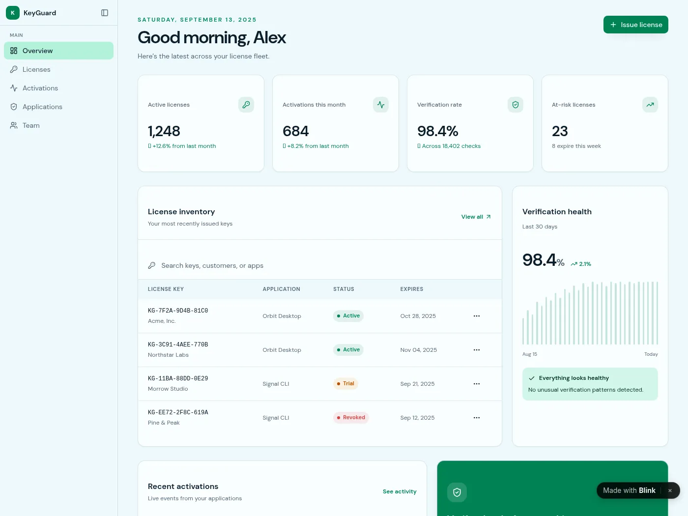 KeyGuard License Manager