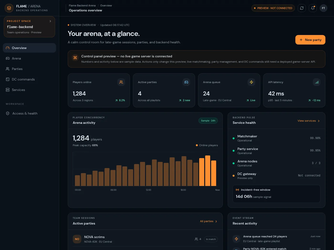 Flame Backend Arena