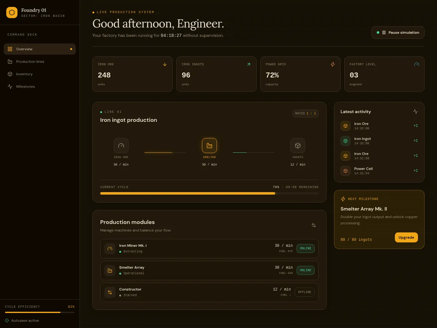 Factory Idle Engineer