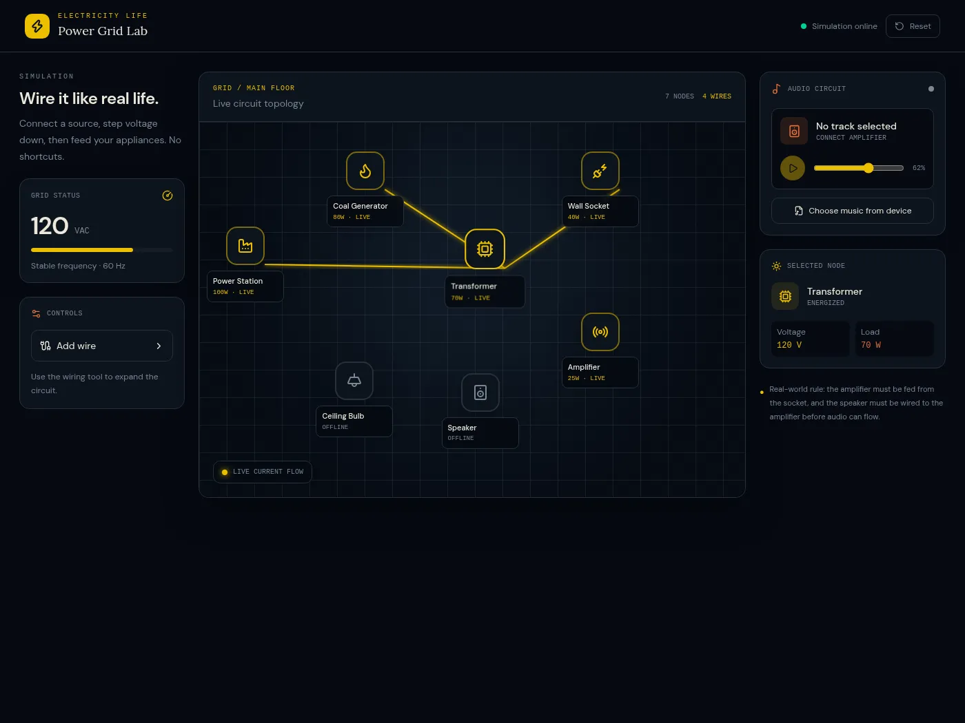 Electricity Life Mod