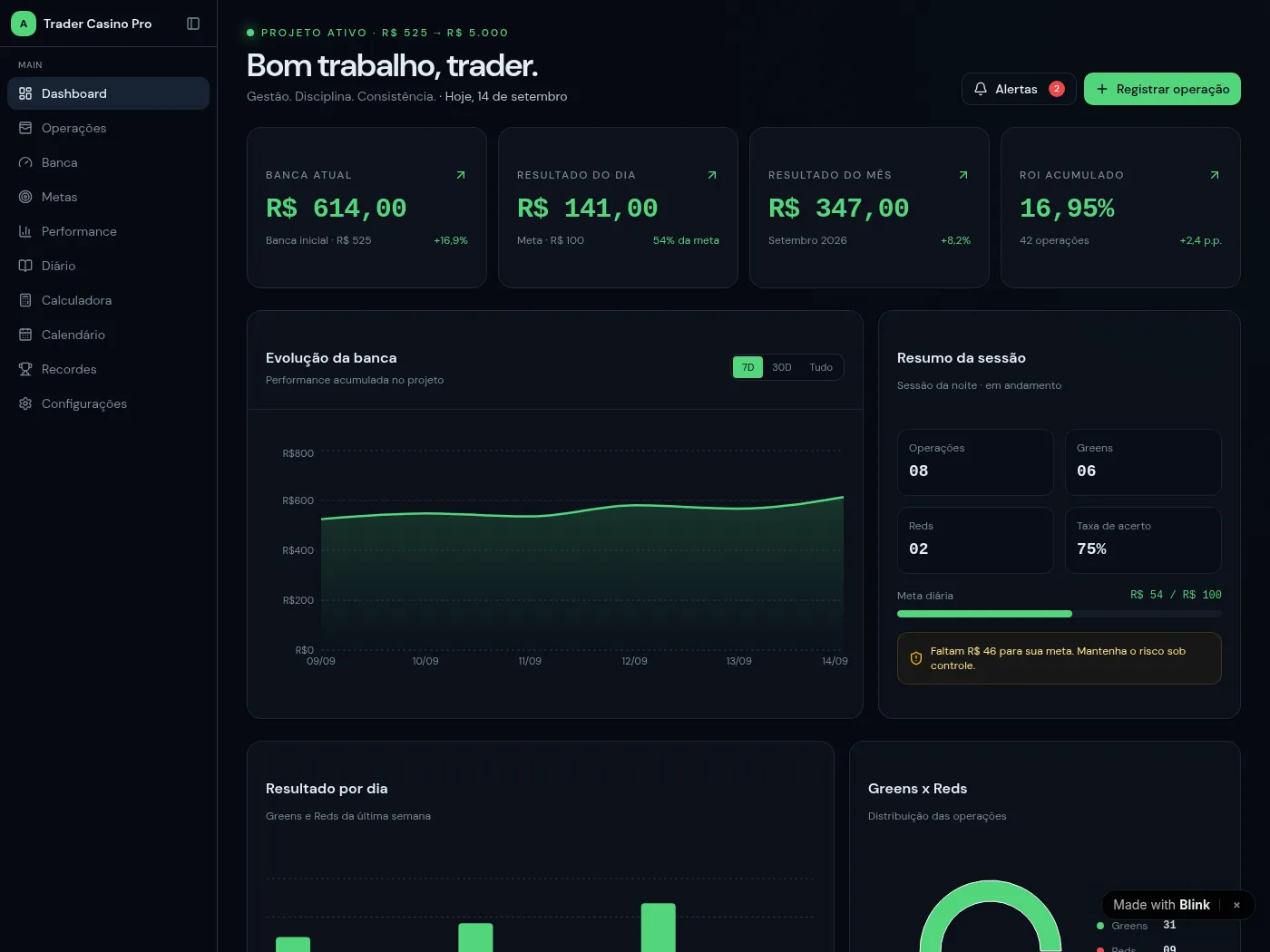 Trader Casino Pro