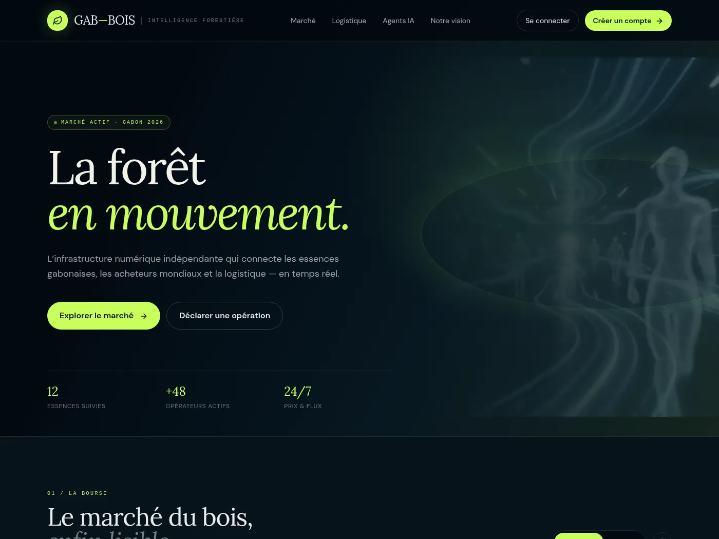 GAB-BOIS AI Marketplace