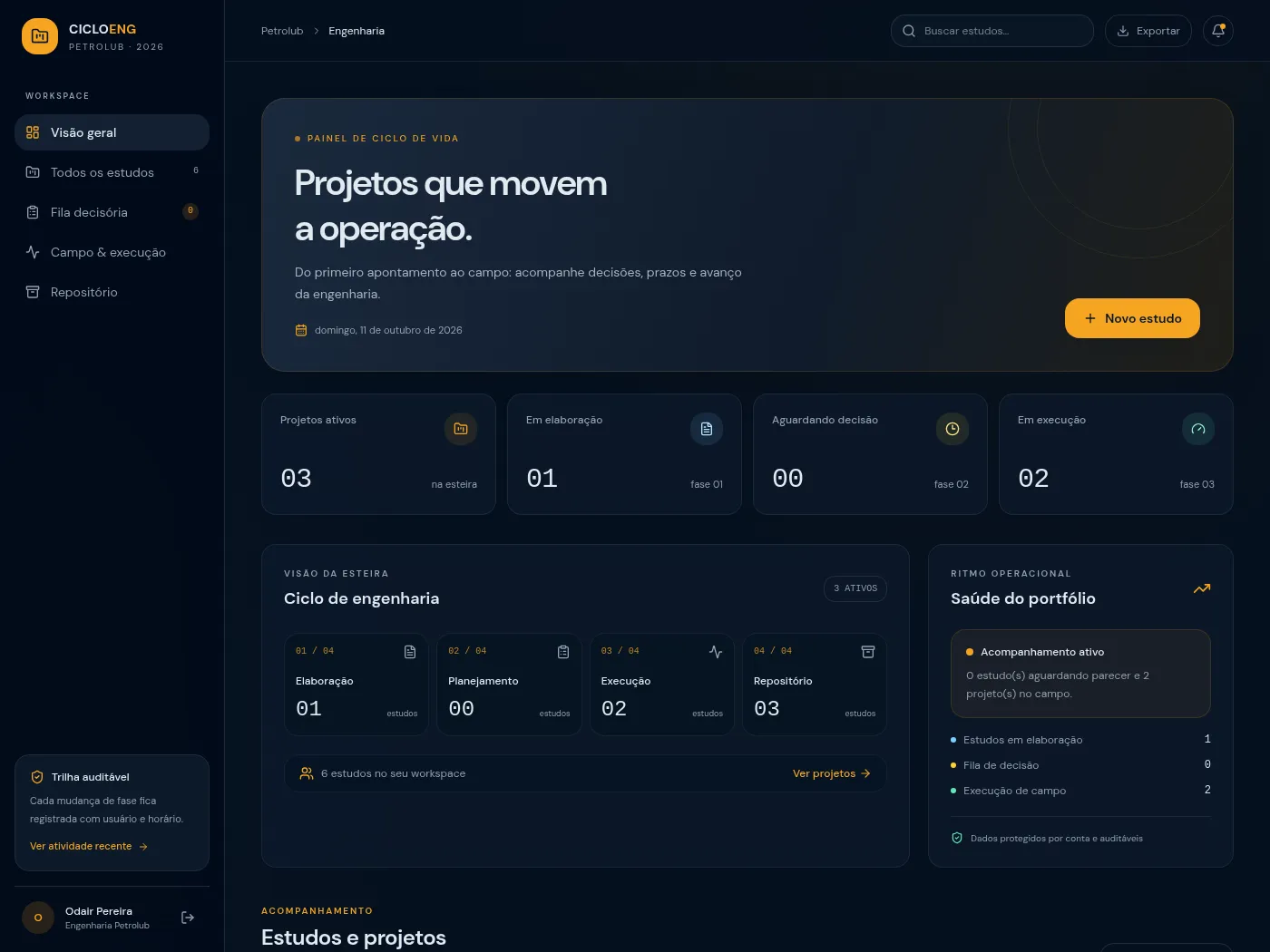 GESTÃO DE PROJETO