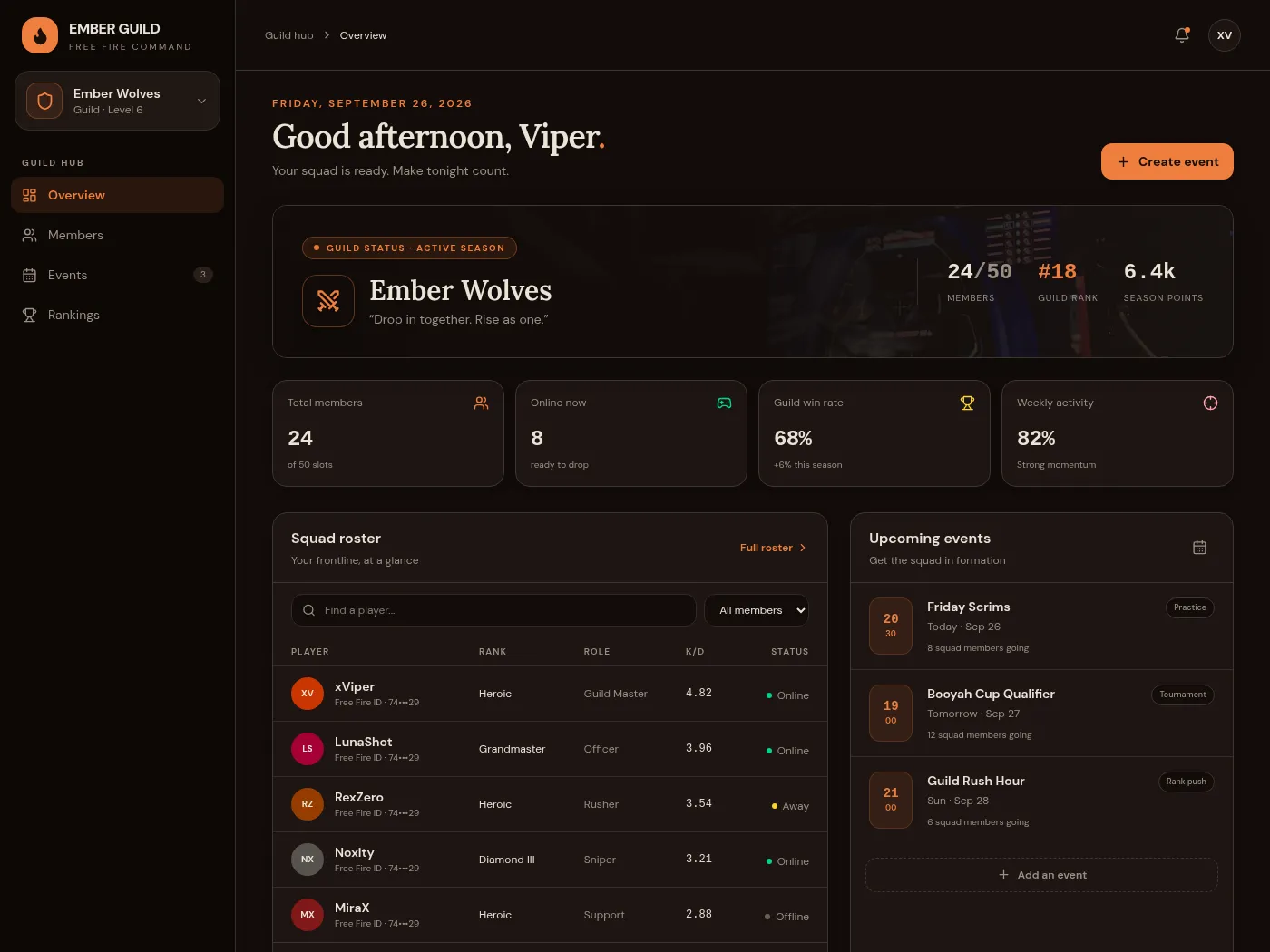 Free Fire Guild Bot