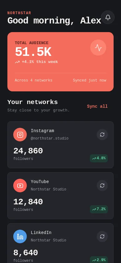 Social Counter Tracker