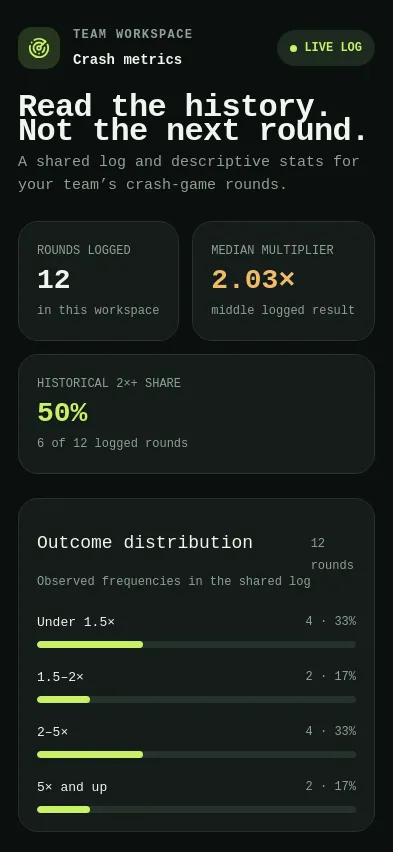 Crash Analyzer Mobile