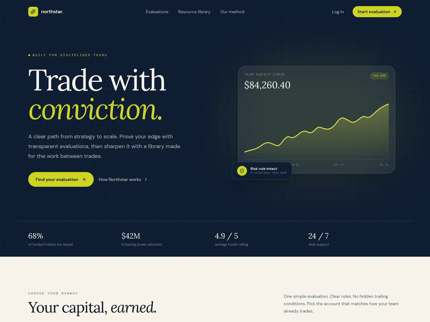 TraderScheme Pro Platform