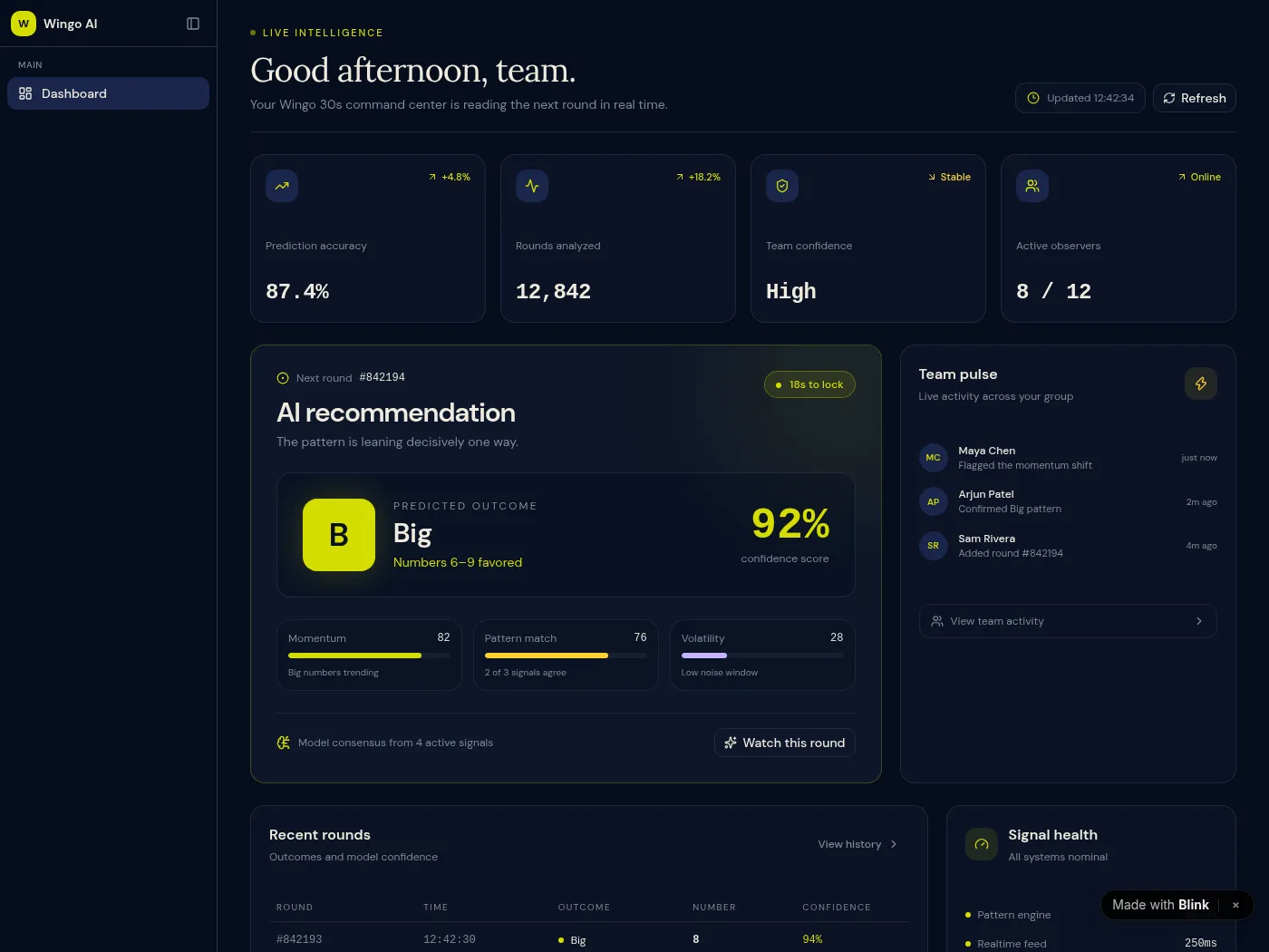 Wingo AI Dashboard