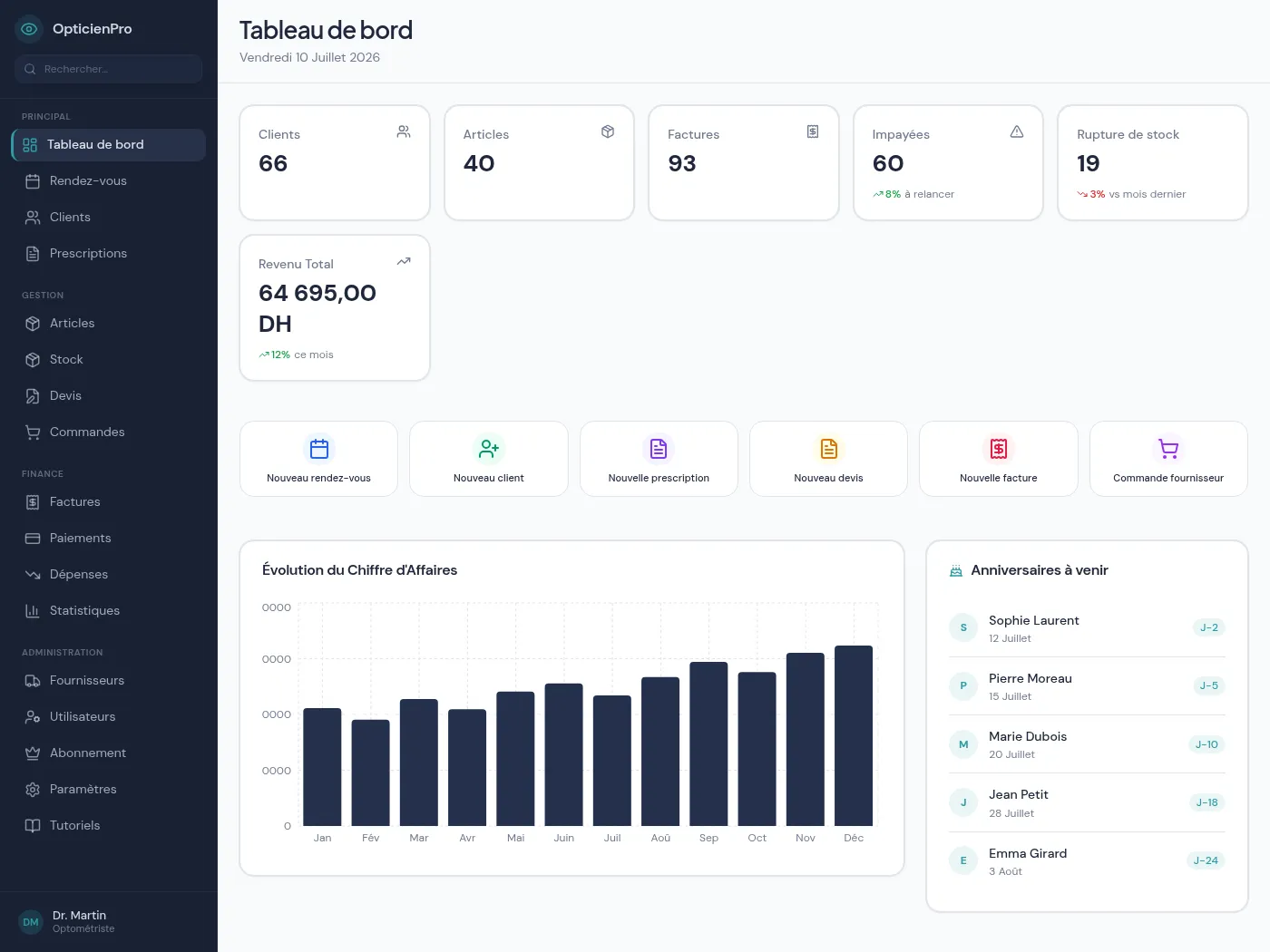 OpticienPro Dashboard