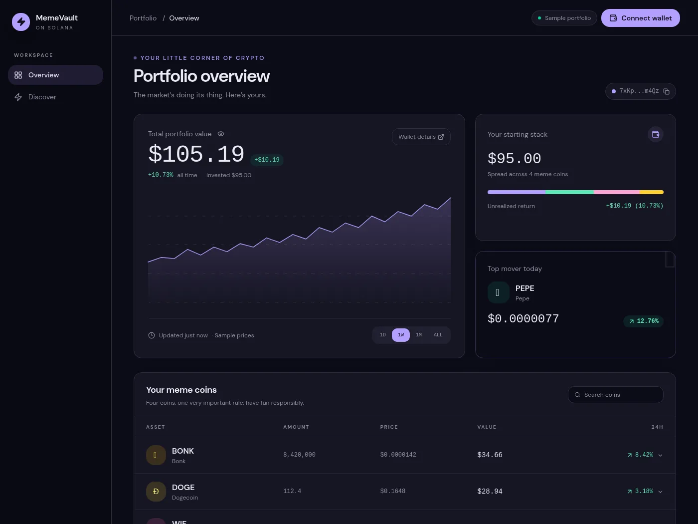 Phantom MemeCoin Dashboard