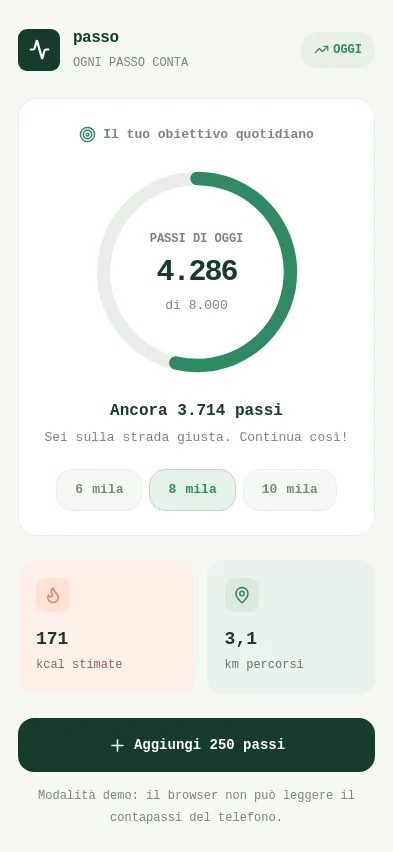 StepCount Tracker
