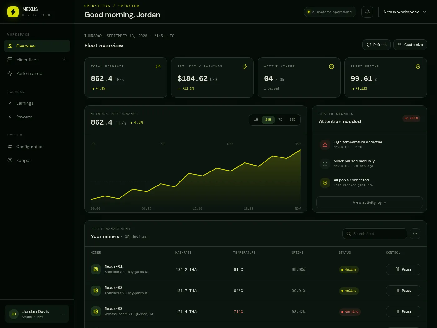 Cloud Mining Dashboard