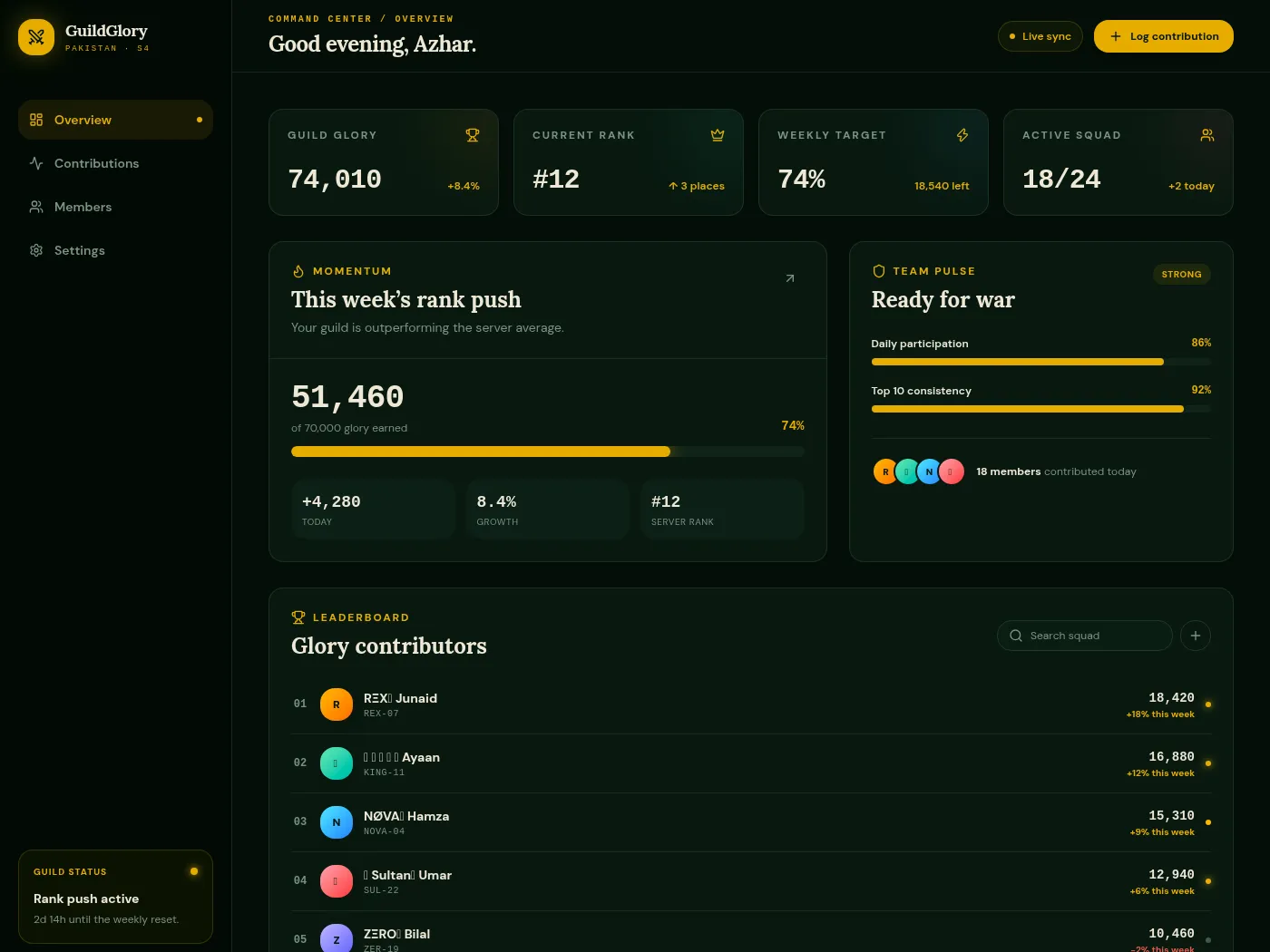 GuildGlory Tracker