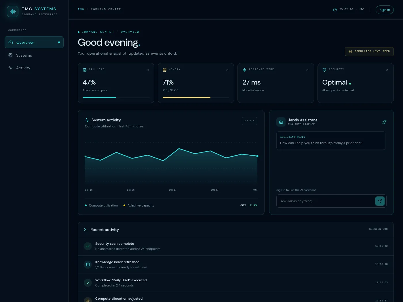 Jarvis AI Dashboard