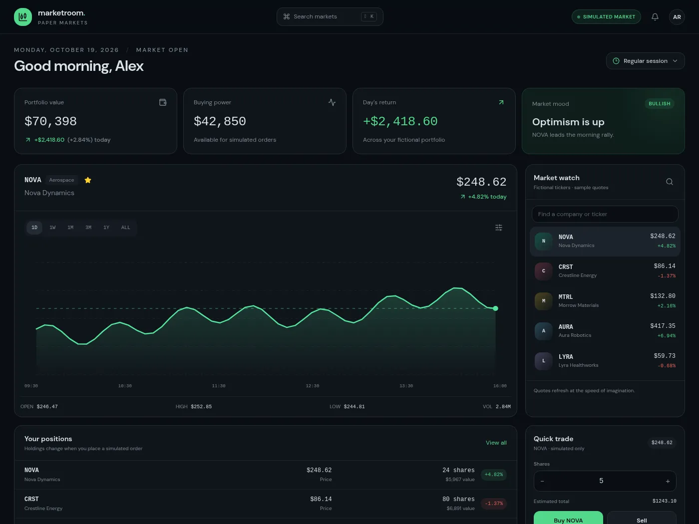 Stock LARP Dashboard
