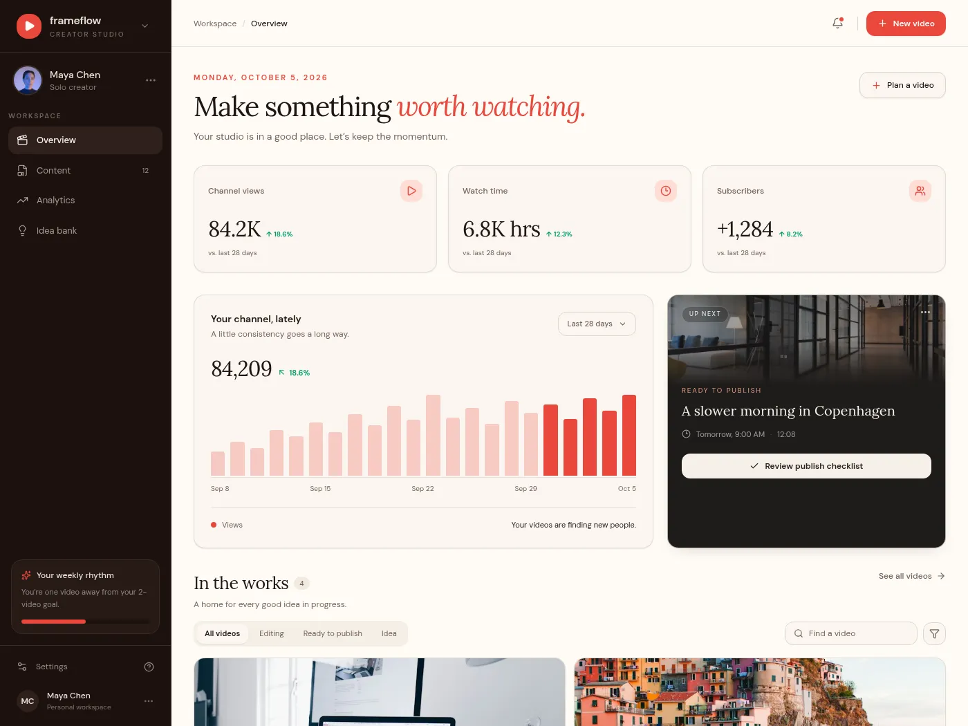 YouTube Create Hub