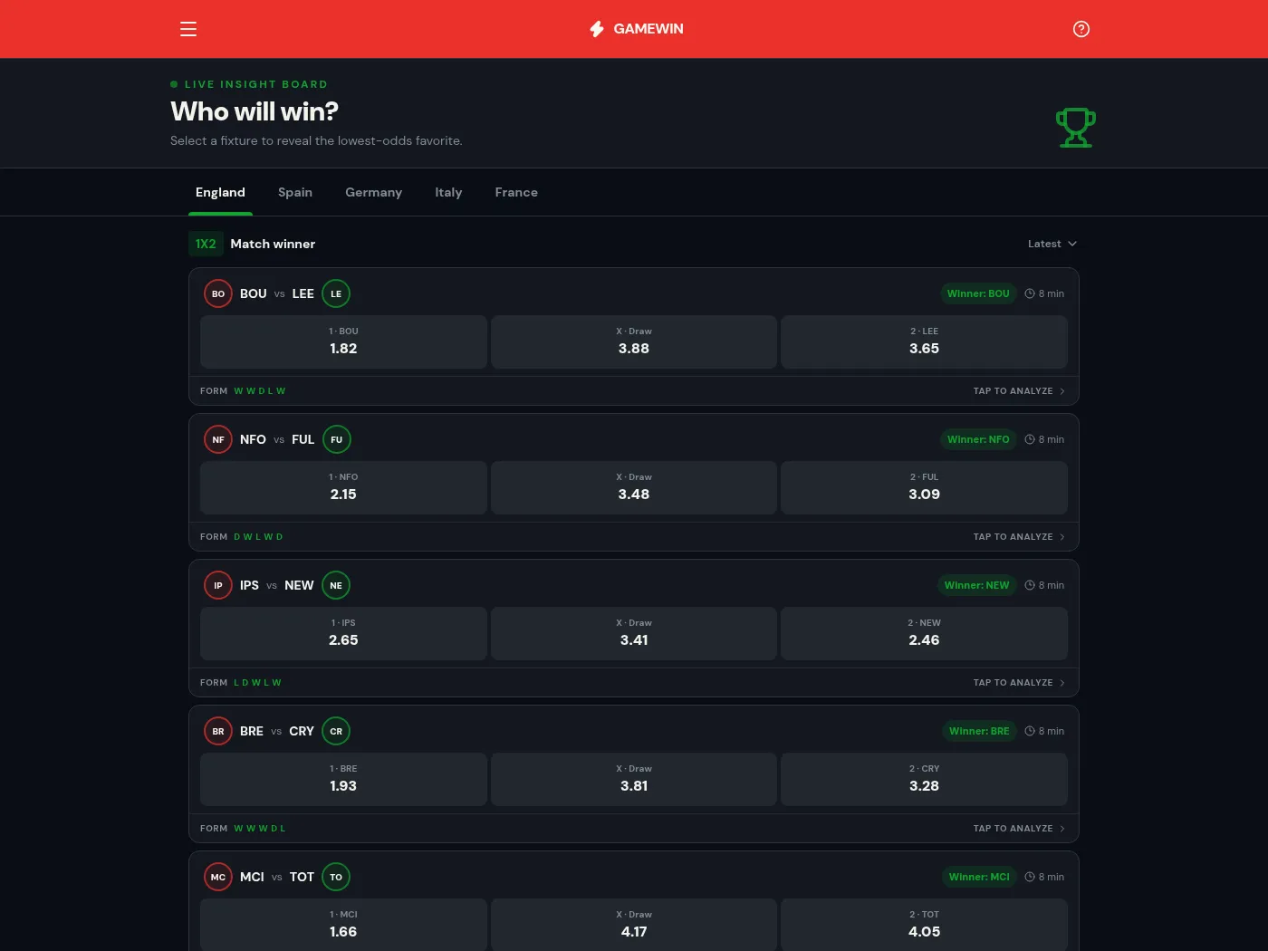 GameWin Predictor