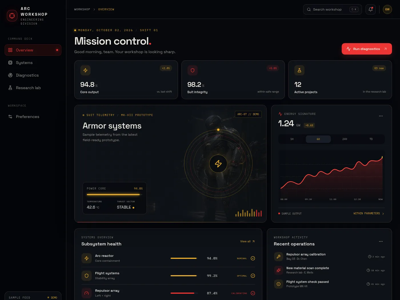 Iron HUD UI Kit