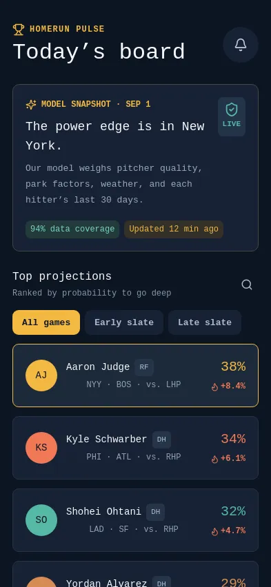 Homerun Predictor